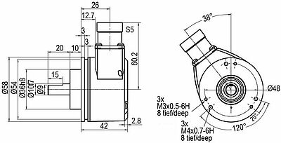 Wachendorff Automation Enkoder, artımlı, optik, Geçmeli Flanş, Gövde ...